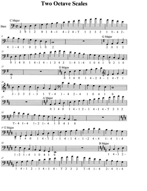 Two Octave Scales - Jason Heath's Double Bass Blog