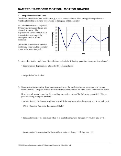 DAMPED HARMONIC MOTION: MOTION GRAPHS - Gvsu - Grand ...