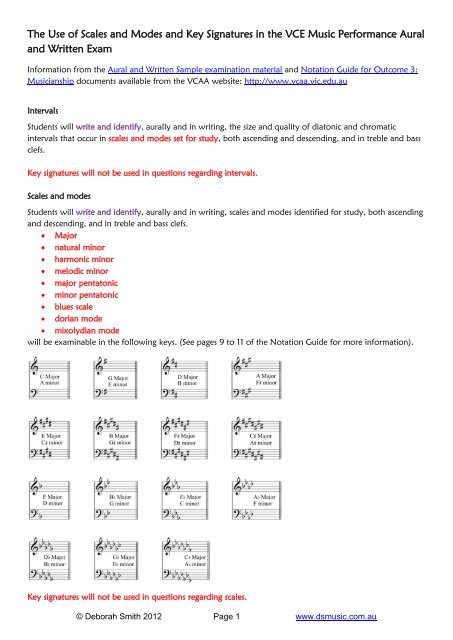 the use of keys - deborah smith music the use of keys - deborah smith music