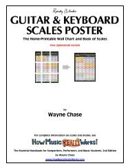 Complete Guitar Chord Poster - How Music REALLY Works!