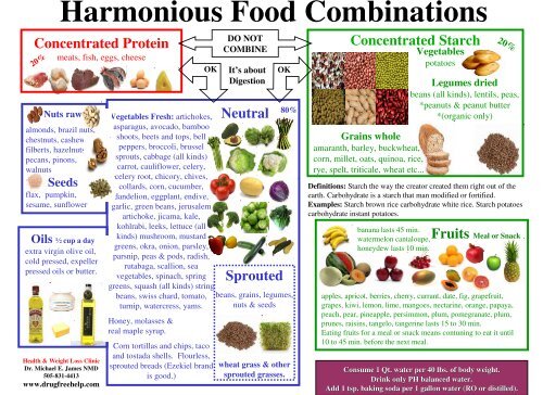 Healthy food combos the power hour - depotnanax