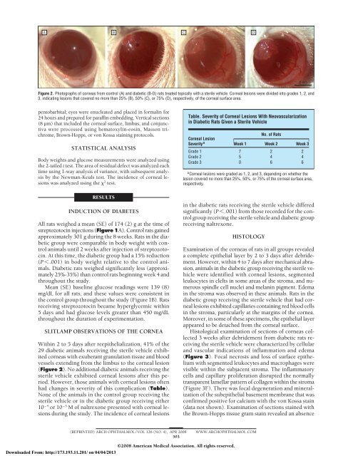 Mean Weight, g Mean Gluco