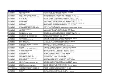 Retailer List - Cat - Ely Standard