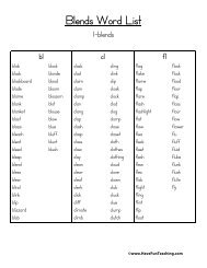 R Blends Word List | BR, CR, DR, FR - Have Fun Teaching