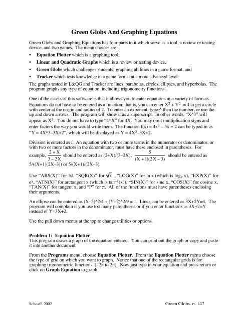 Green Globs And Graphing Equations