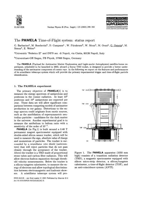 The PAMELA Time-of-Flight system: status report - people@roma2 ...