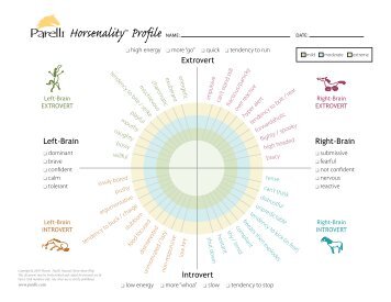 Jellinek Chart Modified - Enterhealth