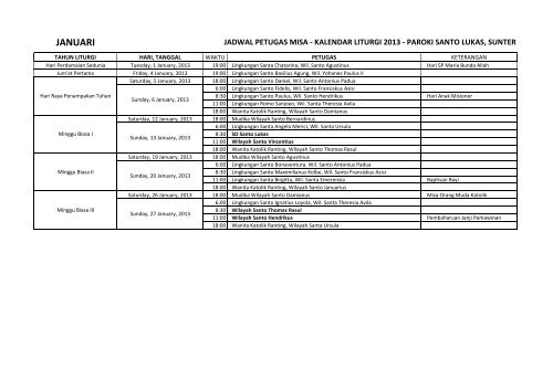 Jadwal Tugas Misa 2013 FINAL.xlsx - Paroki Santo Lukas Sunter