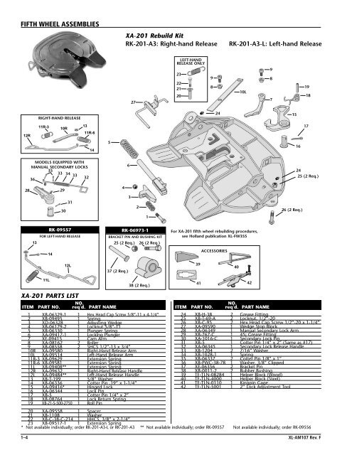 Holland Fifth Wheel Parts Diagram Time To Grease, Inspect Fi