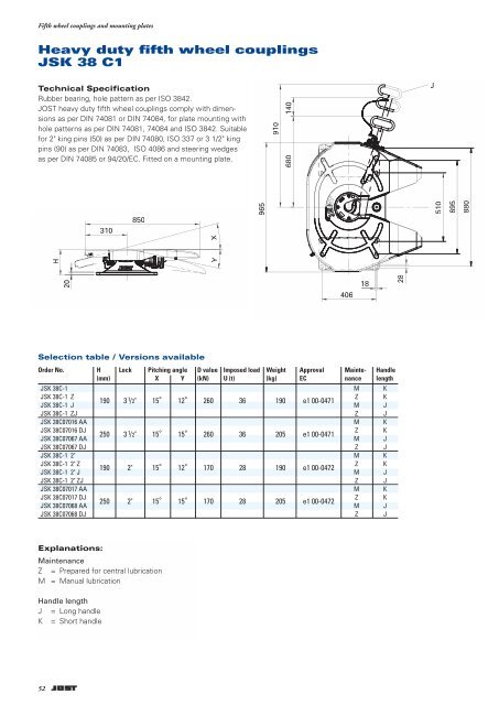 Heavy duty fifth wheel couplings JSK 38 C1