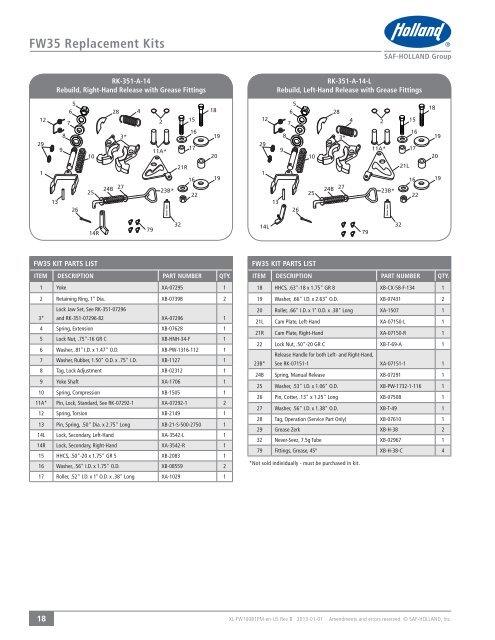 FW35 Replacement Kits RK-