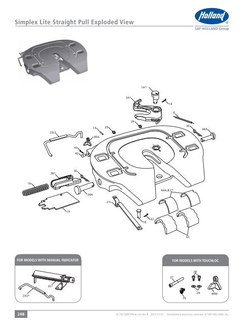 Holland Simplex Fifth Wheel Parts Catalog - Catalog Library