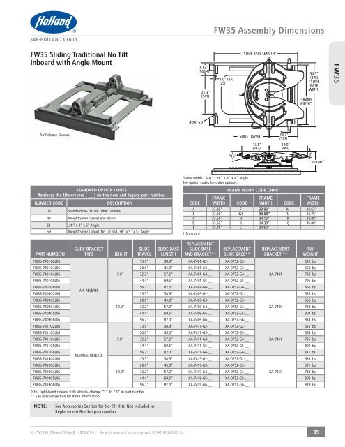 FW35 Assembly Dimensions
