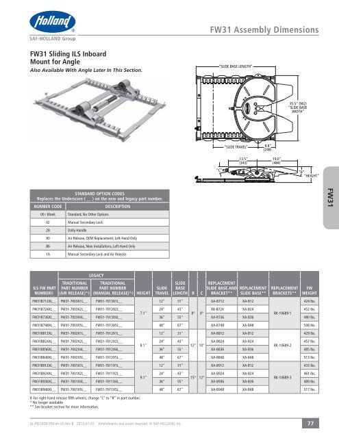 FW31 Assembly Dimensions