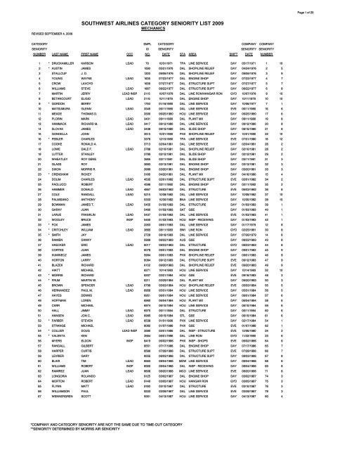 MECHANICS SENIORITY LIST - AMFA Local 32