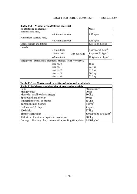 DRAFT FOR PUBLIC COMMENT