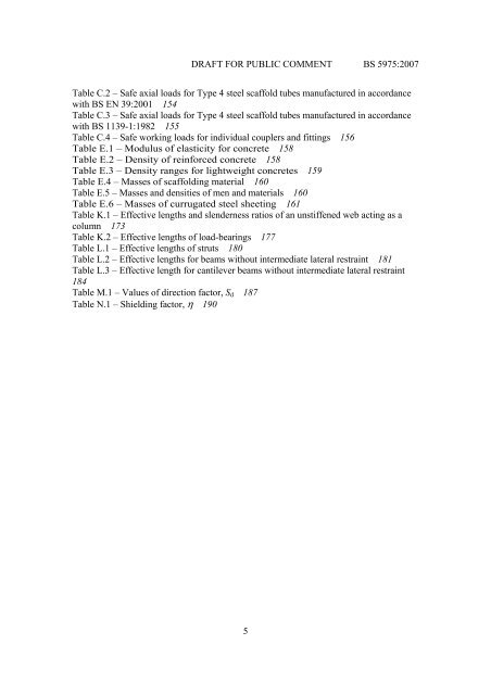 DRAFT FOR PUBLIC COMMENT