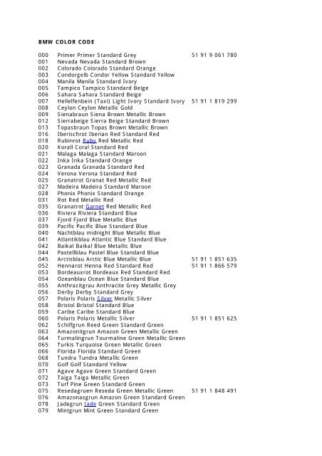 BMW COLOR CODE 000 Primer Primer Standard Grey 51 91 9 061 ...