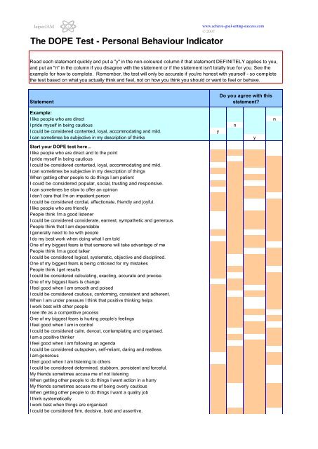 The DOPE Test - Personal Behaviour Indicator