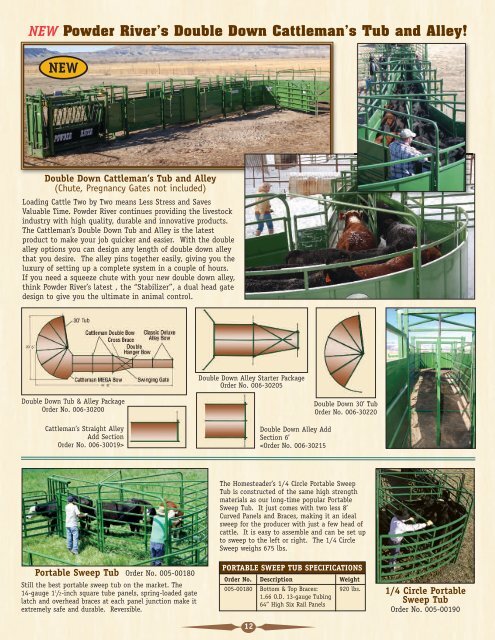 S2K Center Feed Sweep Tub