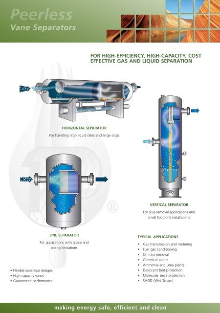 Vane Separator Tech Spec - Peerless Europe Limited