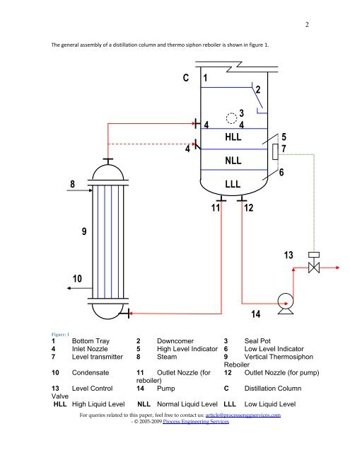The general assembly