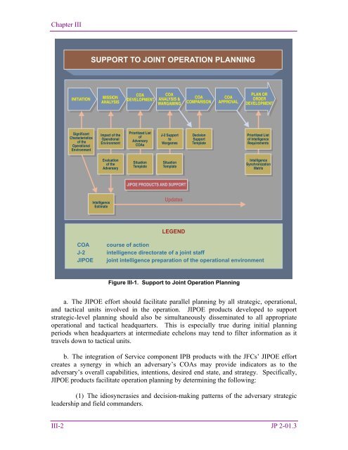 CHAPTER III SUPPORT TO JO