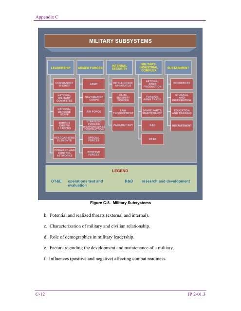 EXECUTIVE HEAD OF STATE