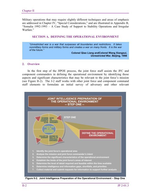 CHAPTER II THE PROCESS FO