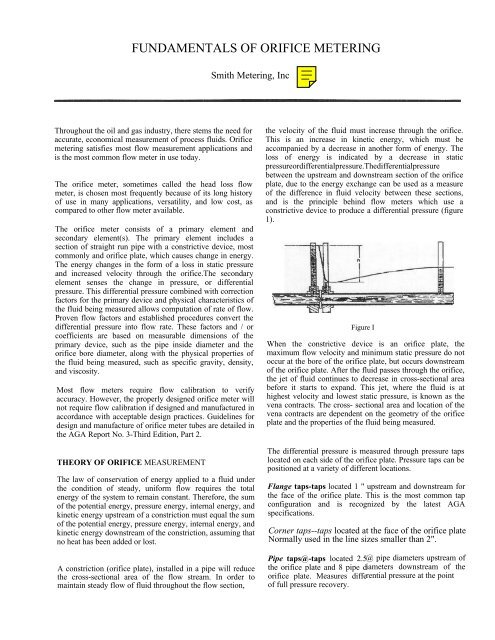 FUNDAMENTALS OF ORIFICE METERING