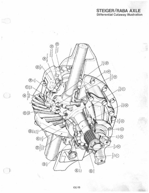 STEIGER/RABA AXLE - Big Tractor Parts