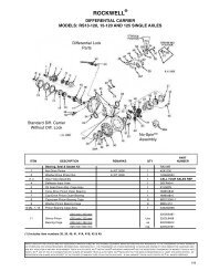 111 ROCKWELL ® SL/SQ100,