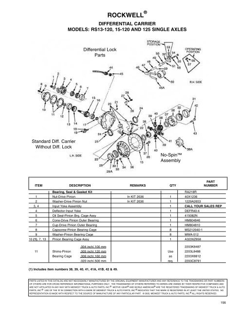 rockwell - World American