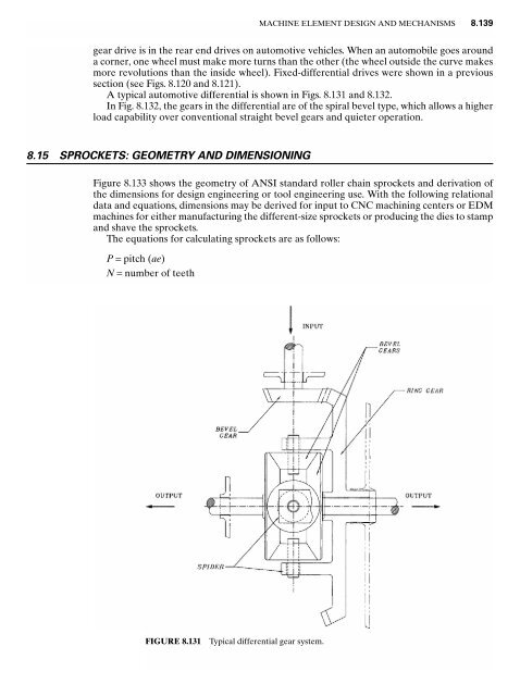 Ansi Dimensioning Standards