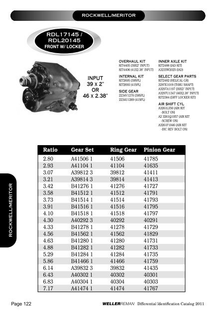 ROCKWELL/MERITOR Page 122
