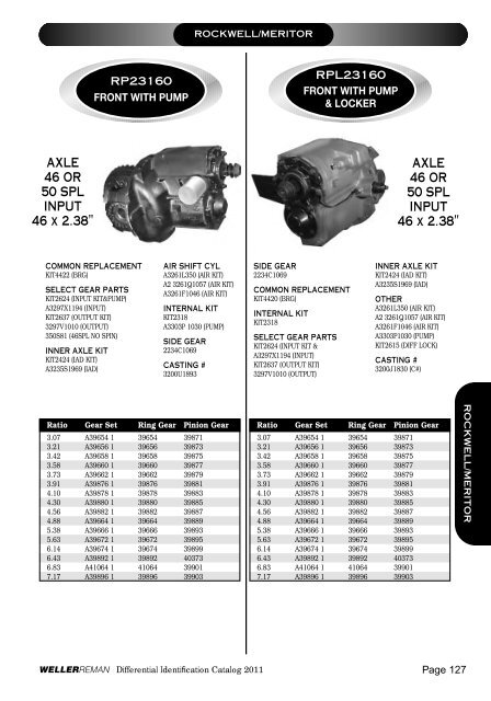 ROCKWELL/MERITOR AXLE 46