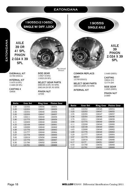 EATON/DANA AXLE 39 AXLE o