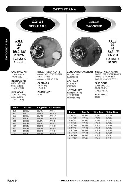 EATON/DANA AXLE 33 41 16x