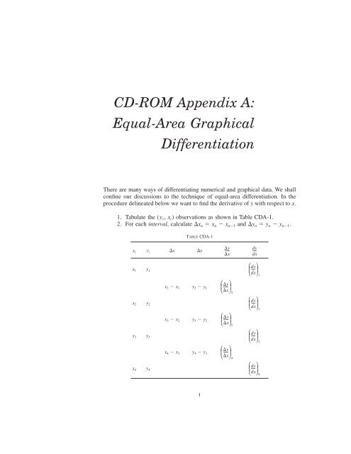 CD-ROM Appendix A: Equal-Area Graphical Differentiation