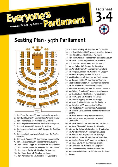 Seating Plan - 54th Parliament 3.4 - Queensland Parliament