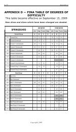 Selection Procedures for the 2012 FINA Junior World ... - USA Diving