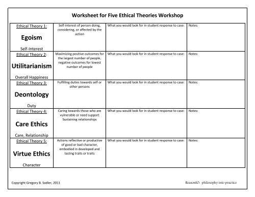 Egoism Utilitarianism Deontology Care Ethics Virtue Ethics egoism-utilitarianism-deontology-care-ethics-virtue-ethics
