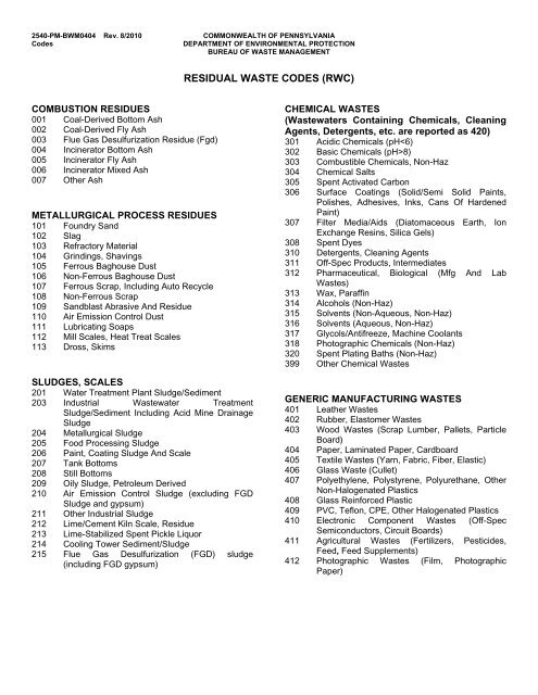Residual Waste Codes (RWC).