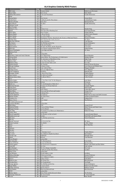 ALA Graphics Celebrity READ Posters - ALA Store