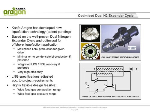 Kanfa Aragon has develope