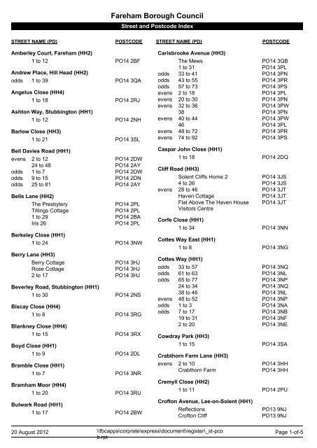 Postcode Index - Fareham Borough Council