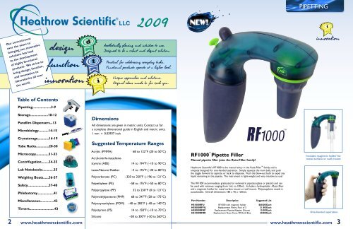 design function innovation