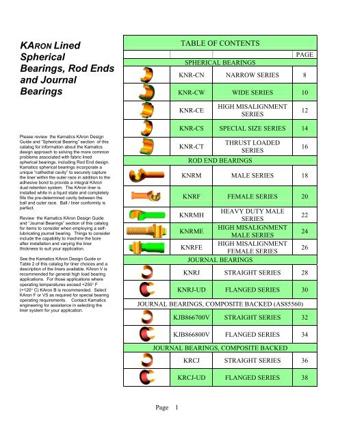 KARON Lined Spherical