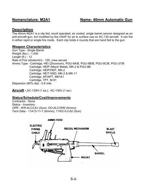 Nomenclature: M2A1 Name: