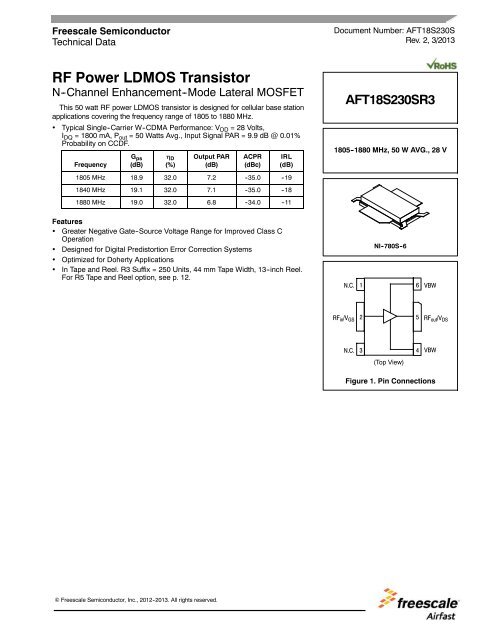 RF Power LDMOS Transistor